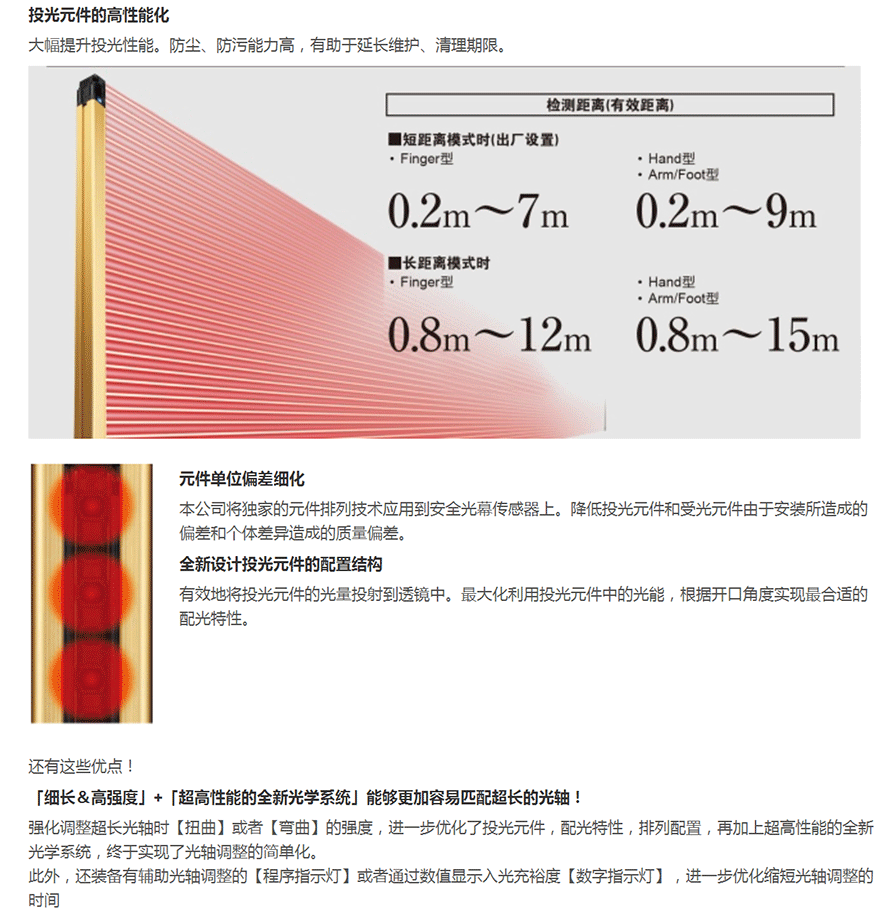 【Panasonic松下SF4D-H48】【Panasonic松下】 安全光幕 SF4D-H48【价格 图片 品牌 报价】-MOTEC-SEVOBO商城